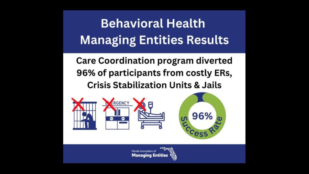 Florida’s Behavioral Health Safety Net: A Model of Accountability and ...